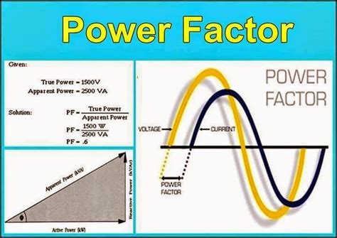 Power Factor Schematic Diagram 2 Circuit Diagram Of Power F