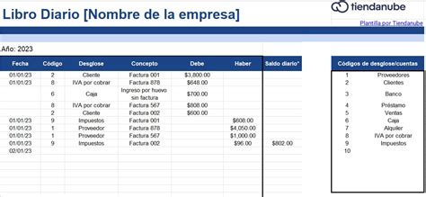 Kit De Formatos De Contabilidad En Excel Para Empresas