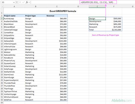Excel GROUPBY Function To Group Rows And Aggregate Values