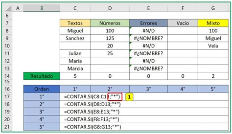 Contar Celdas Que Contengan Texto Excel Image To U
