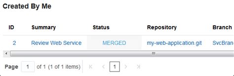 performing code reviews using oracle developer cloud service