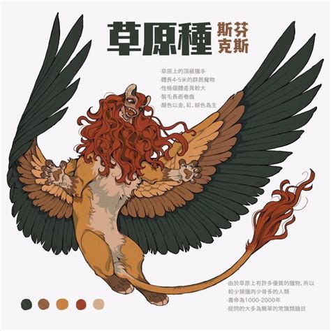 Pin By Anisa Utina On Juanmao Mythical Creatures Art Monster