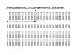 Present Value Interest Factor Annuity Table Pdf Infoupdate Org