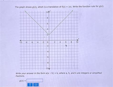 Solved The Graph Shows G X Which Is A Translation Of Chegg