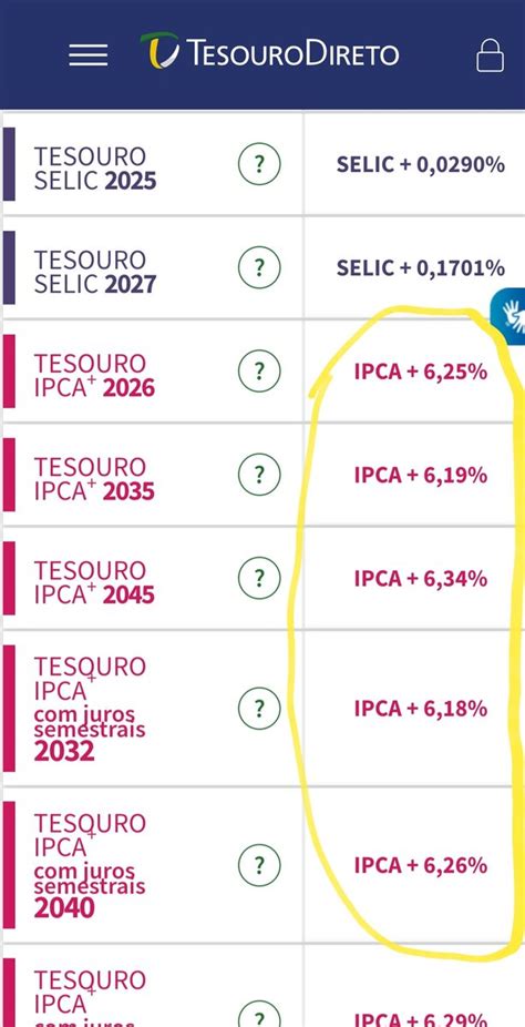 Rafael Paschoarelli on Twitter Quem sabe o que é Índice de Sharpe não
