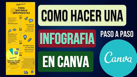 COMO Hacer Una Infografia EN CANVA 2021 YouTube