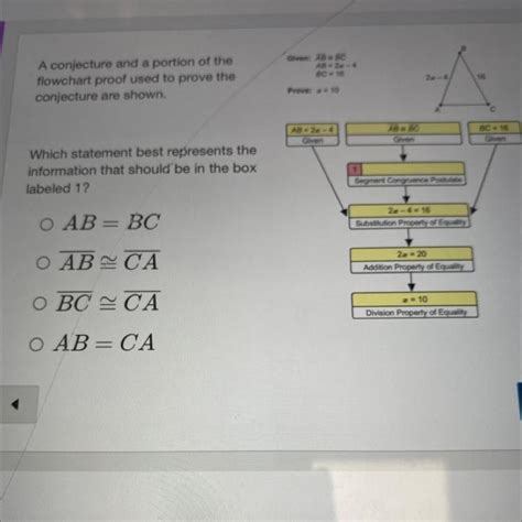 a conjecture and a portion of the flowchart proof used to prove the conjecture are shown which