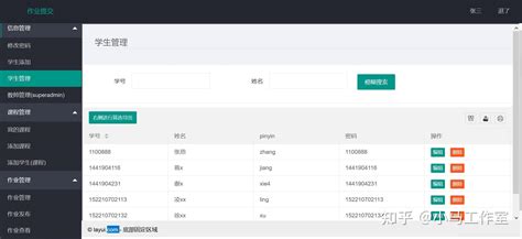 基于springboot开发的作业提交与批改系统 知乎