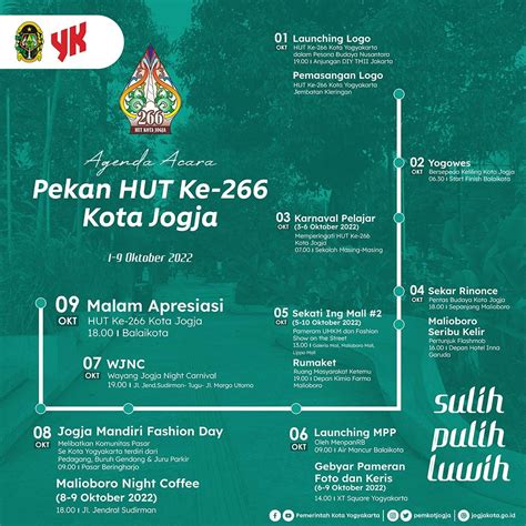 Kelurahan Pakuncen PENGUMUMAN Rangkaian Acara HUT Kota Yogyakarta Ke 266
