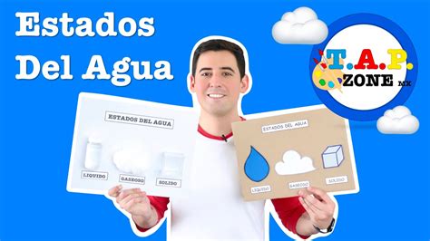 Como Hacer La Maqueta De Los Estados Del Agua Ciclo Del Agua TAP