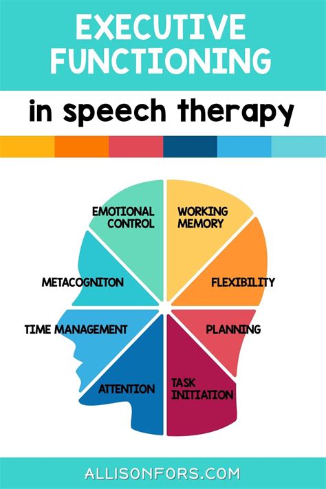 Executive Functioning Skills Are A Necessary Part Of Cognitive