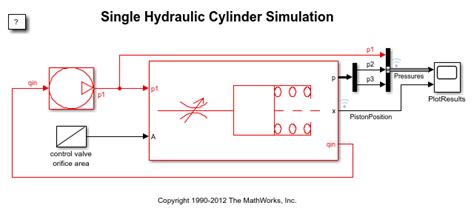 identify algebraic loops in your model matlab and simulink mathworks italia