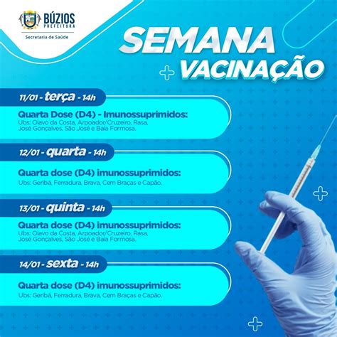 Búzios é o primeiro município na Região dos Lagos a aplicar a quarta