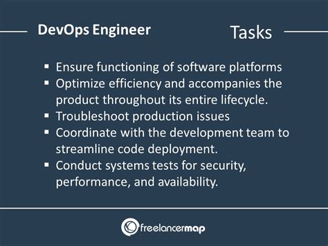 what does a devops engineer do career insights and job profiles