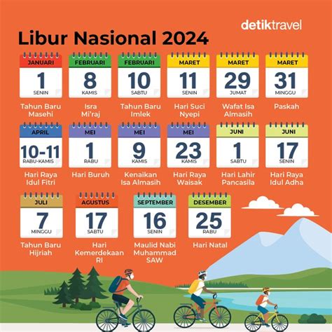 Daftar Hari Libur Dan Cuti Bersama 2024 Sebariskata