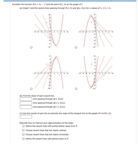 solved consider the function f x 6x x 2 and the point