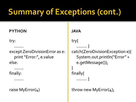 try except Исключения в python Конструкция try except для обработки исключений
