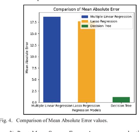 figure 1 from deep learning approaches for drowsiness prediction and detection semantic scholar