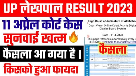 Up Lekhpal News Today UP Lekhpal Latest News Today UP Lekhpal Result