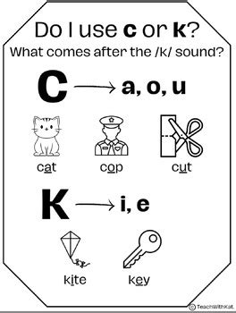 Free C Or K Anchor Chart By Happy Hearts Learning Shop Tpt