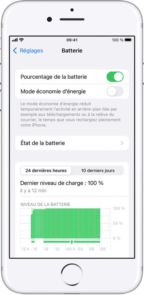 Entendu de respirer diamètre combien de temps dure la batterie d un
