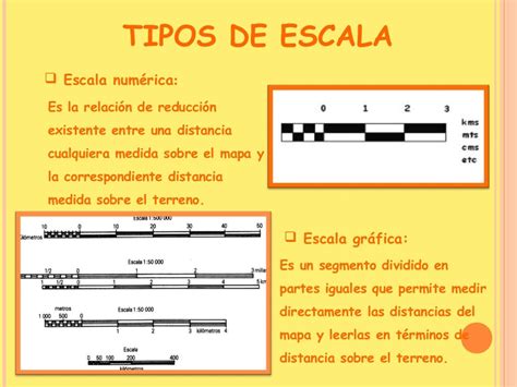 O Que Escala Numerica