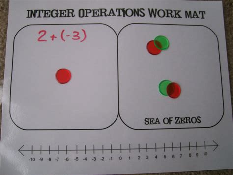 math love teaching integer operations with the integer operations work mat colored counters
