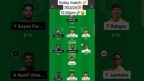 BHU Vs MLD Dream11 Prediction BHU Vs MLD BHUvsMLD ACCMensT201Cup