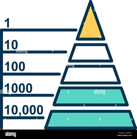Trophic Pyramid RGB Color Icon Stock Vector Image Art Alamy