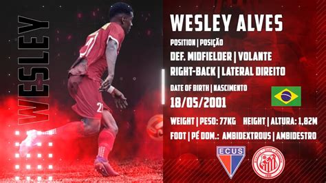 Wesley Alves Defensive Midfielder Right Back Volante Lateral