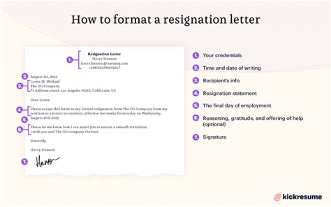 Een Ontslagbrief Schrijven Tips Voorbeelden En Sjablonen 2023