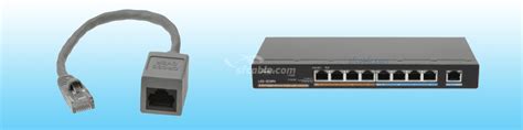Understanding The Utility And Importance Of Ethernet Ports