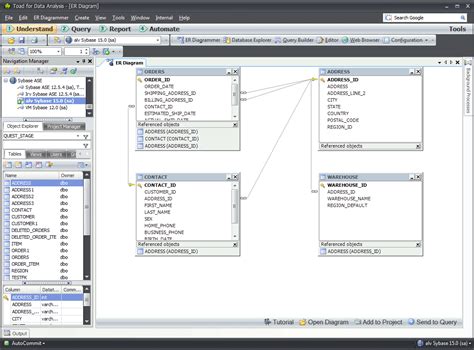 Generate Er Diagram From Database Toad Toad Database Oracle