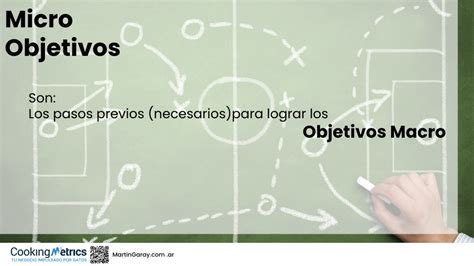 Objetivos SMART qué son cómo crearlos ejemplos con Google Analytics