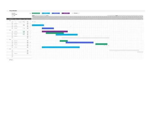 Excel Gantt Chart Templates Tw Rca Microsoft