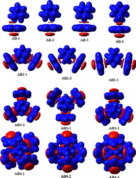 Molecular Electrostatic Potential Maps Of Isosurface Value 0 02