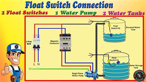 Pump With 2 Float Switches Controller Diagram