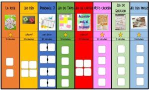 Boite Pr Sent Des Verbes En Er Ecole Des Juliettes