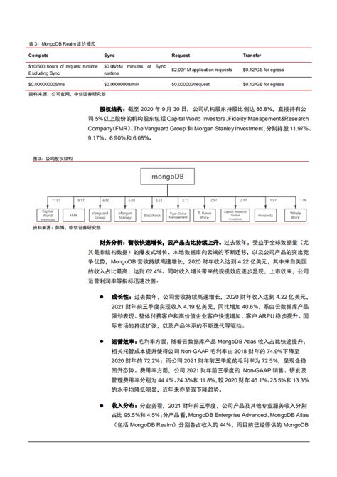 2021年nosql数据库发展现状及mongodb公司产品优势分析报告（28页） pdf 先导研报