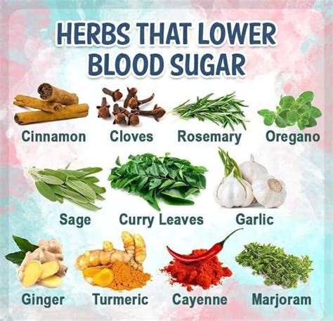 The Top 7 Herbs To Lower Your Blood Sugar Naturally Ask Nurse Mary