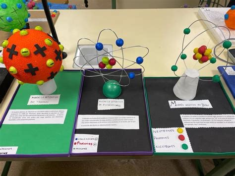 Pin De Arelis Laguna En Sombreros Modelos Atomicos Como Hacer