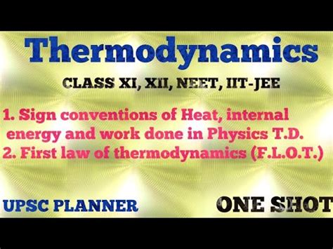First Law Of Thermodynamics And Useful Sign Conventions In