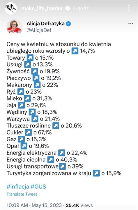 Alicja Defratyka On Twitter Dwa Razy Jednego Dnia Na Make Life