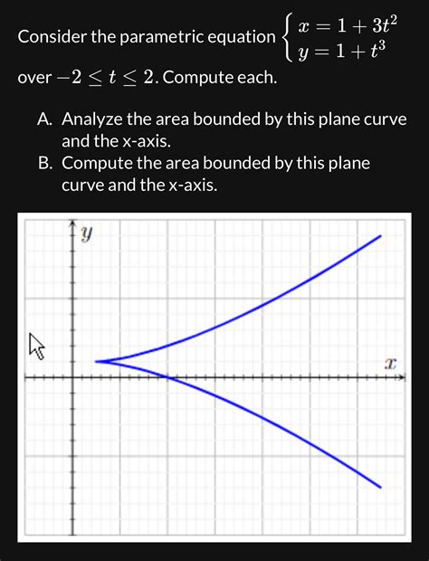Solved Consider The Parametric Equation X 1 3t2 Y 1 T3 Chegg