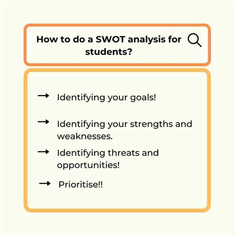What Is Swot Analysis For Students A Comprehensive Guide