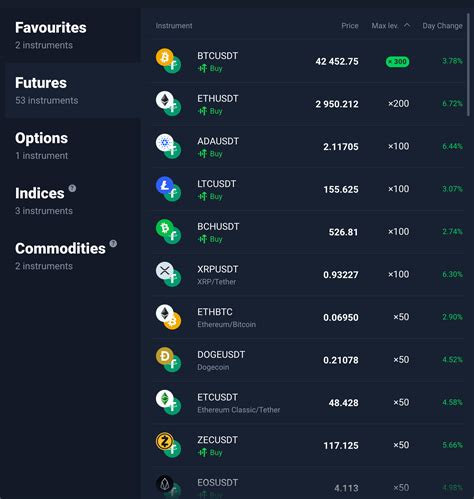 StormGain Review Is This Crypto Platform Worth Using
