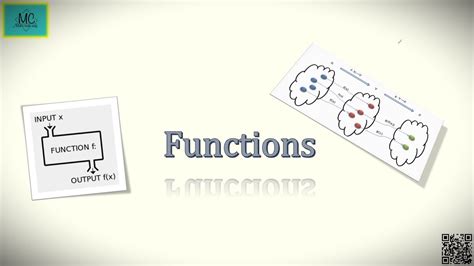 function fundamentals mastering the basics youtube