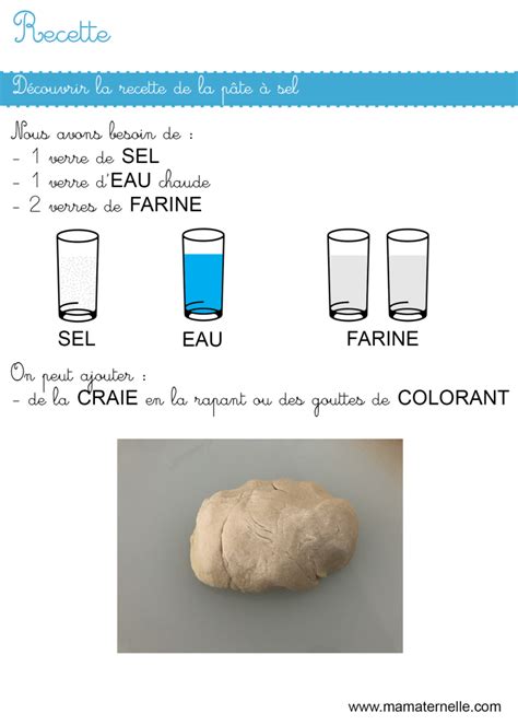 Recette D Couvrir La P Te Sel Ma Maternelle