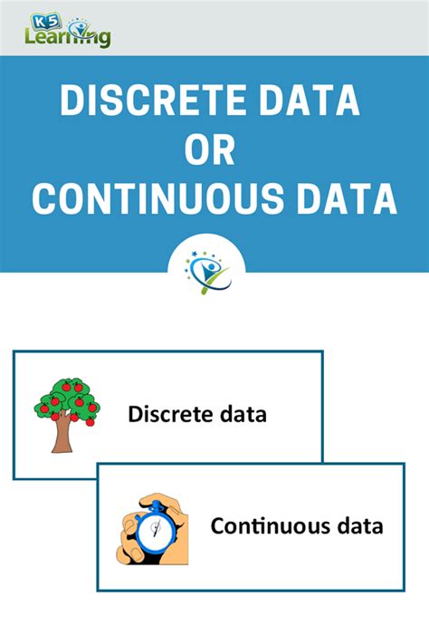 Discrete Vs Continuous Data Definition Examples And