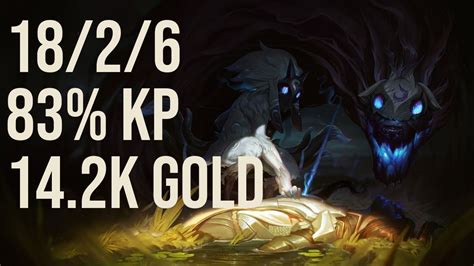 Kindred Jungle Vs Lee Sin Kr Challenger Replay Youtube